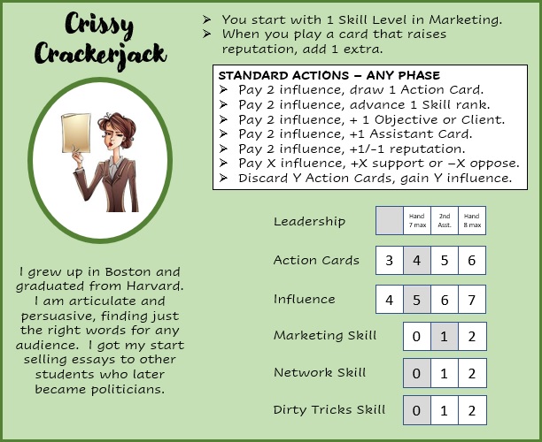 J01 Creating Player Cards - Glasgow Gamesmith